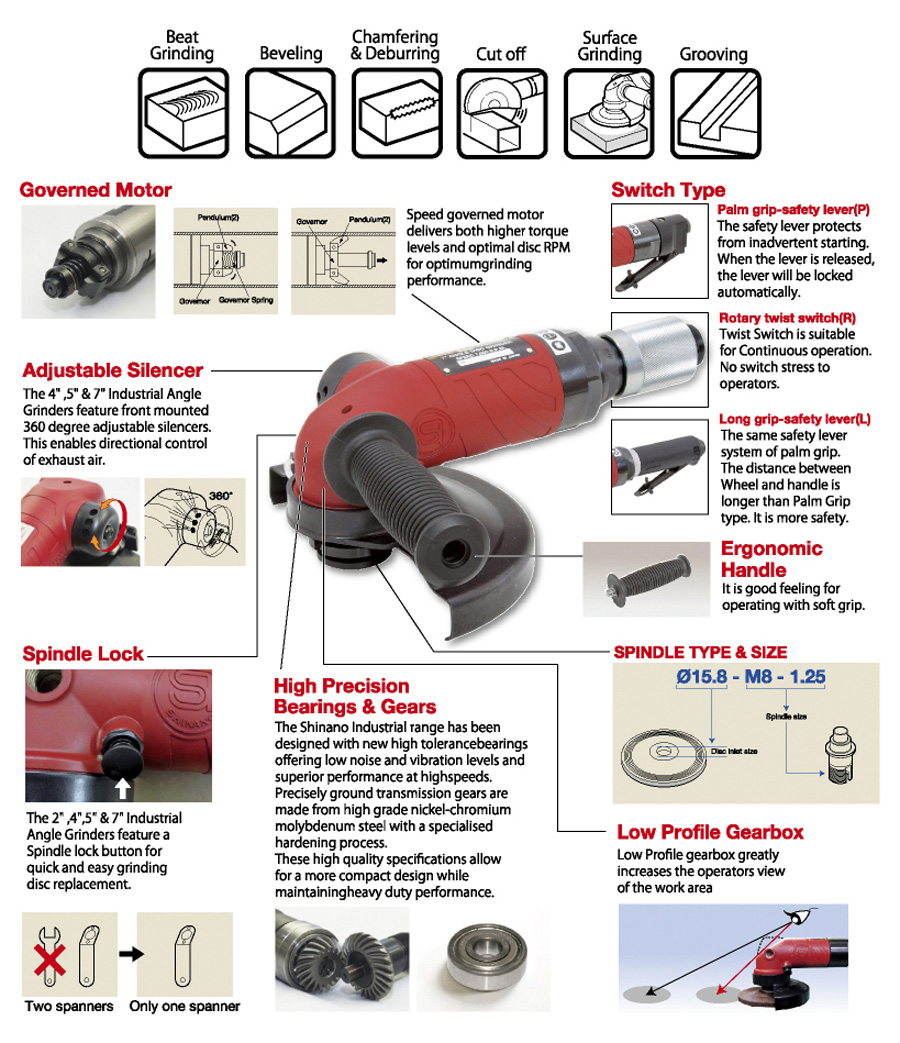 APerformance Tools || SI-AG7-E5L 7" Disc Grinder